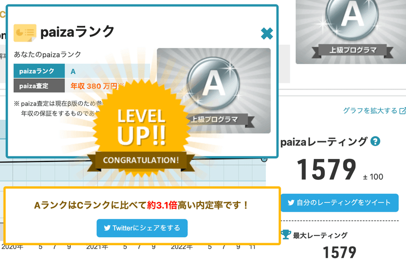 「paiza ランク」 A ランクアップ｜オムライス｜note