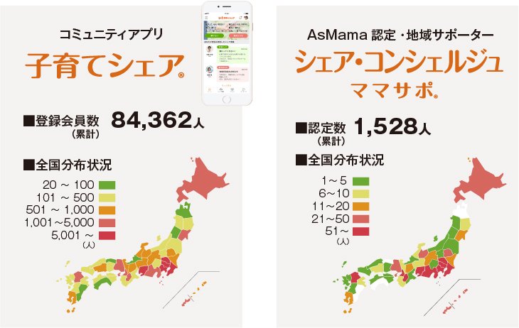 【オープン社内報】AsMama Monthly Report 2022.12／広島市西区・南区エリアでコミュニティ形成開始！箱根町子育てシェア ...