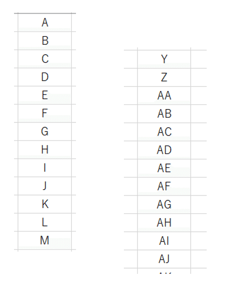ABCDE…AA～AZを入力する方法【Excel】｜チサ@パソコンインストラクターのひとりごと♪