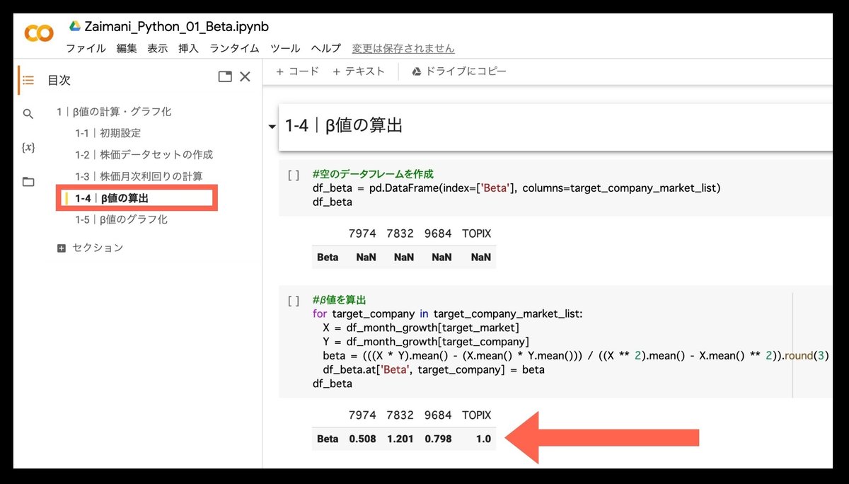 第6話 Python×財務分析①｜Google Colaboratory入門・β値計算｜ロア@ザイマニ看板猫
