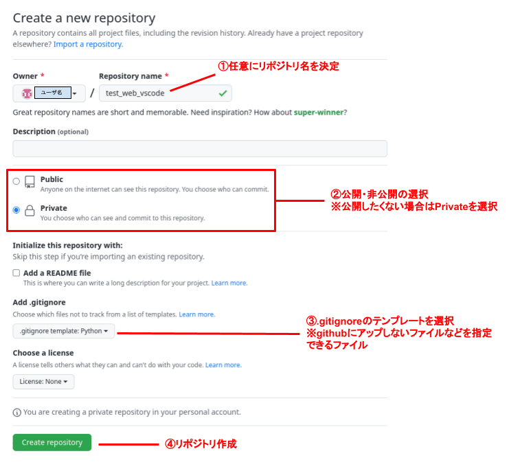 【Chromebookを用いたPython実行】Web VSCode編｜mk