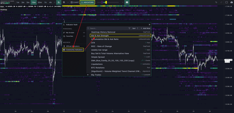 Bid & Ask Ratio Strength [TradingLite Indicator]｜がぶ