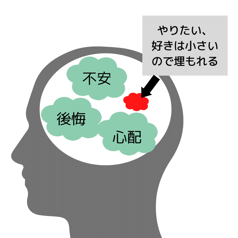 「今ここ」にいないと、本当の気持ちに気づけない｜mayu☆HSP繊細さんの心の苦しさ一瞬でとり、本音に出会うリセットブレス｜note