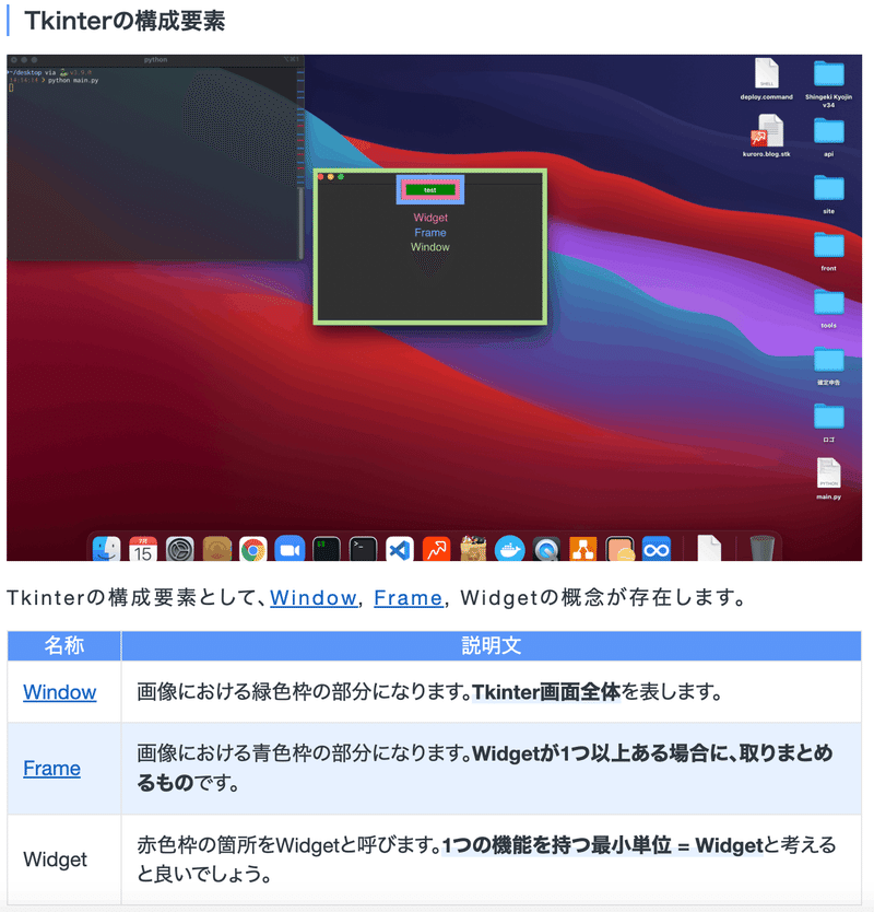 python3のtkinterとmatplotlibを使って多項式ベースラインを視覚的に引く｜slope