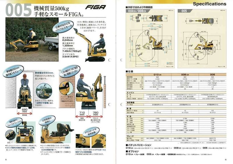 新キャタピラー三菱 010CR/008CR/005 ミニ油圧ショベル｜建設機械化ライブラリー