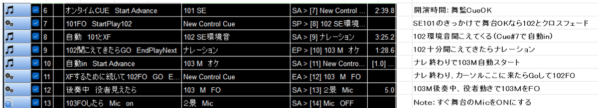 10.WindowsPCで音源を再生：MultiPlay XFしたい時のcontrol 設定｜maimai