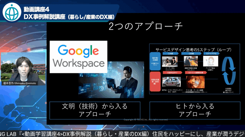 デジタル戦闘力の高いDXアスリートを育てる。愛媛デジラボのプログラムの工夫とこれからのDX人材に必要な要素とは｜EHIME DIGITAL TRAINING LAB｜note