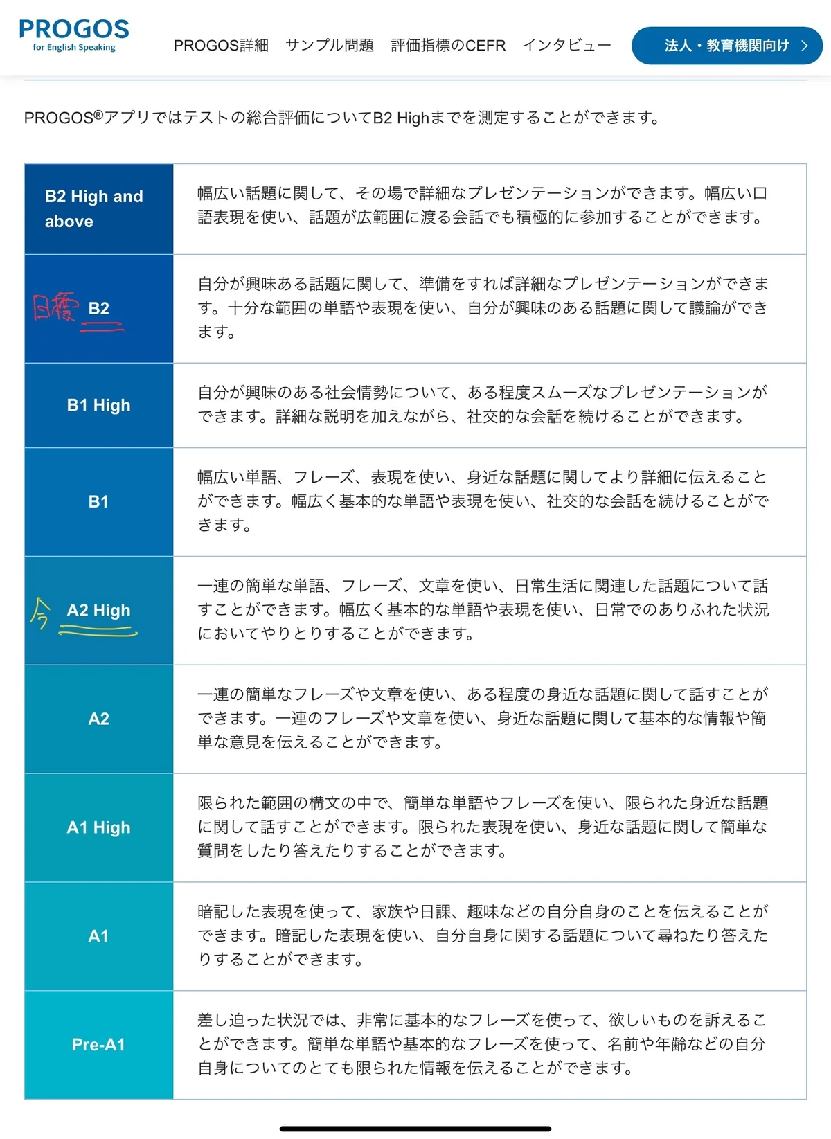 PROGOSを受けてみよう！｜にょろ