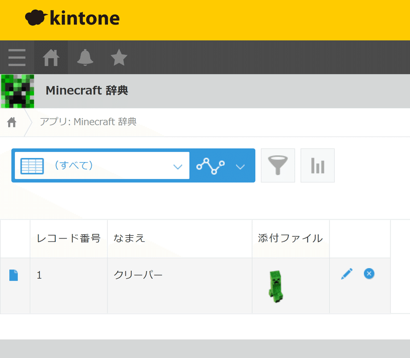 🎍お正月といえば...くりきんとん。cli-kintoneをつかってみた！🌰｜kodo-tone
