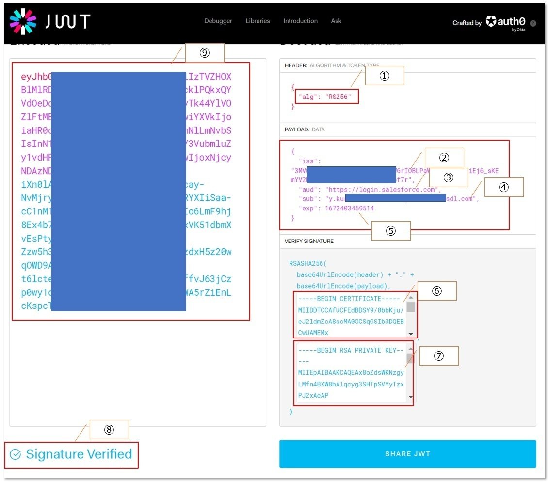 【OAuth2.0 JWT ベアラーフロー】SalesforceのAPIをPostmanからコールする ③実行編｜SHIFT Group 技術ブログ