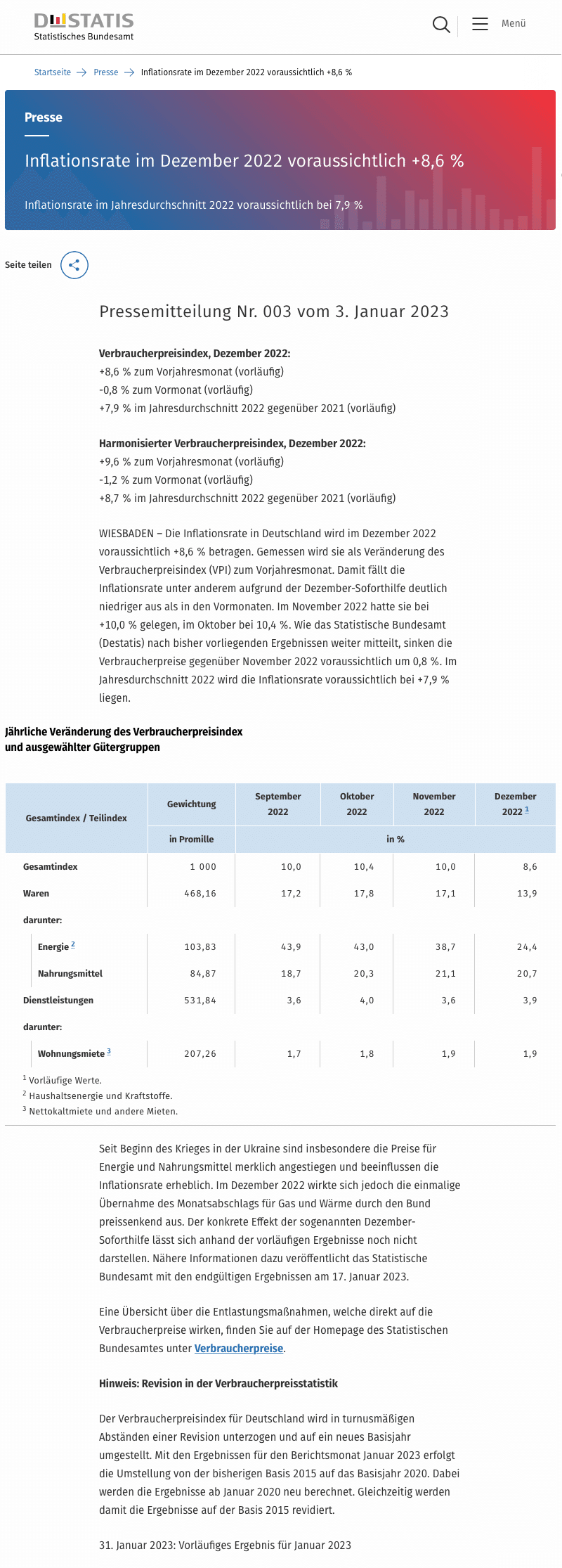 ドイツのインフレ率、2022年12月は8.6%。2カ月連続で減速。｜DigitalCreator｜note