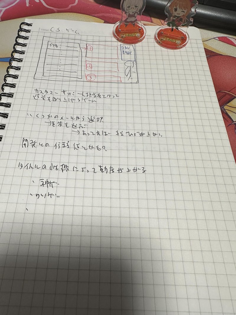 unity1week「re」参加時の進捗記録｜花倉みだれ@ほんわかふわふわ｜note