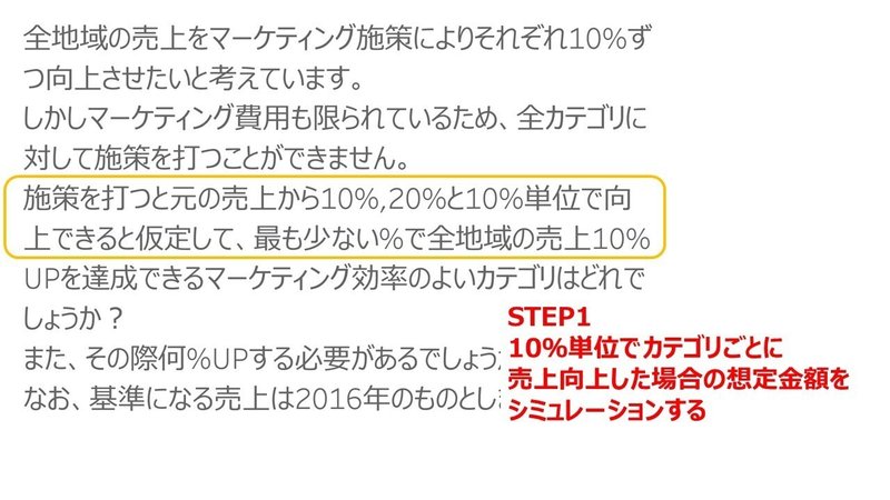 【Tableau】 ORD5. HandsOn - Intermediate II 振返りメモ【DATA Saber】｜⛄️CS ️
