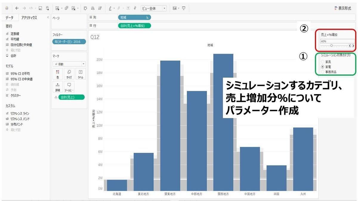 【Tableau】 ORD5. HandsOn - Intermediate II 振返りメモ【DATA Saber】｜⛄️CS ️