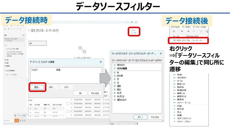 【Tableau】 ORD7. Performance Best Practice 振返りメモ 【DATA Saber】｜⛄️CS ️