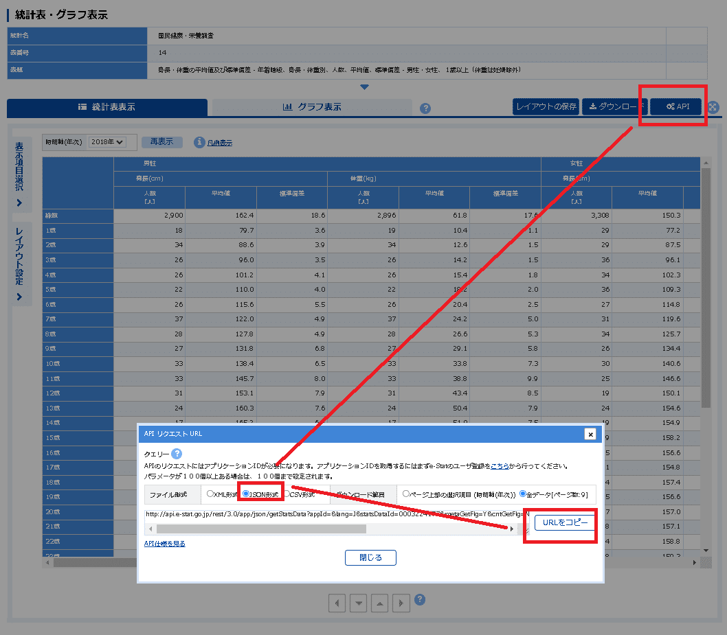 Pythonでやってみた12：APIで統計情報取得（e-Stat）｜KIYO