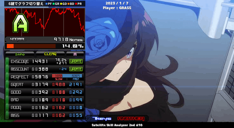 音ゲー日記20230106｜GRASS