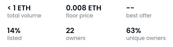 Goals for 2023 by kuma.NFT｜kuma.NFT🐻🐾