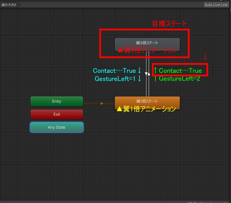 【VRChat】【Unity】Contact処理のAnimatorと同期｜かける（×9N）