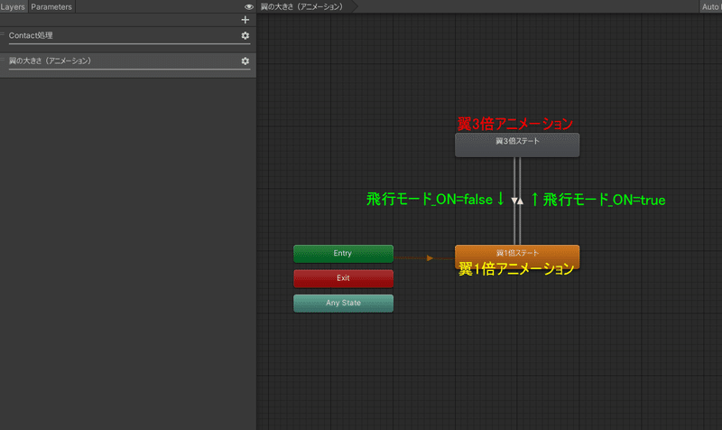 【VRChat】【Unity】Contact処理のAnimatorと同期｜かける（×9N）