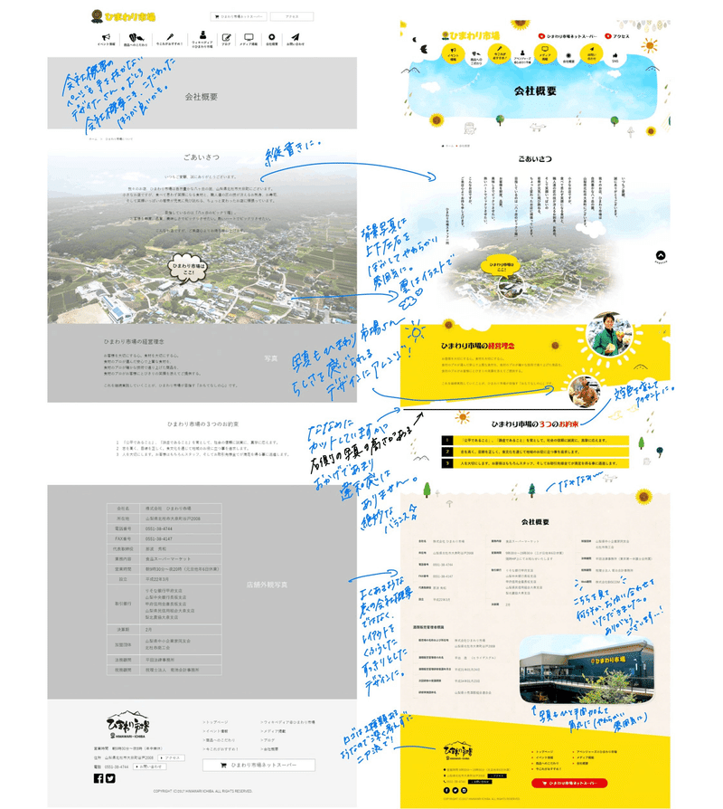 なかの人が見える、元気いっぱいなデザイン｜𝖢𝗁𝗂𝗍𝗈𝗌𝖾 𝖪𝖺𝗍𝗈｜𝖡𝖨𝖲𝖢𝖮𝖬, 𝗂𝗇𝖼.