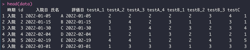 【2-2】Rで特定の列や行を抽出するselect(), filter(), slice()の使い方｜MITTI