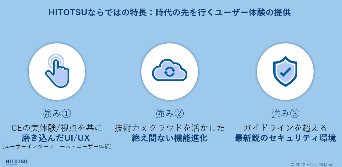 "もう困らせない" 医療機器管理システム「HITOTSU」を正式リリースしました｜HITOTSU 公式note