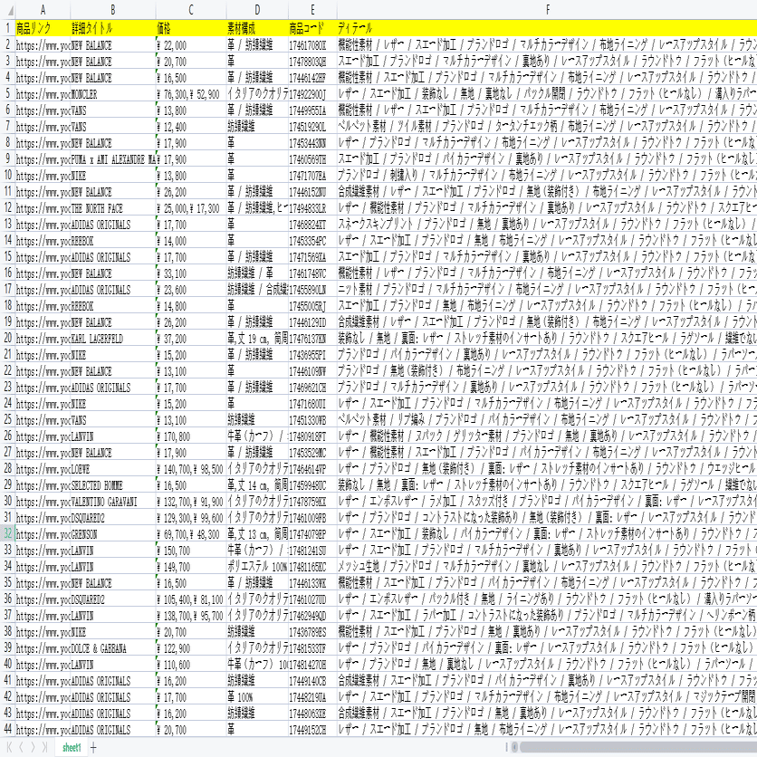 通販サイト!YOOX(ユークス)から商品情報をスクレイピングする | suzikisyouのブログ