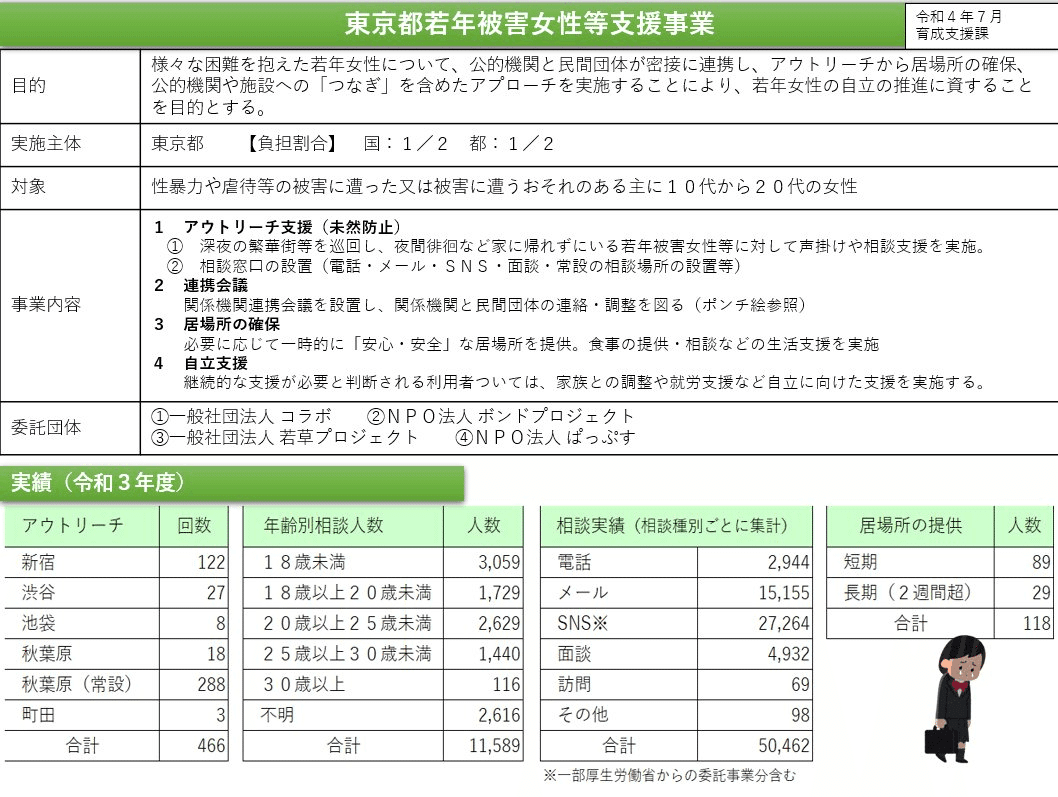 Colaboネタまとめ（1/15)｜暇空茜