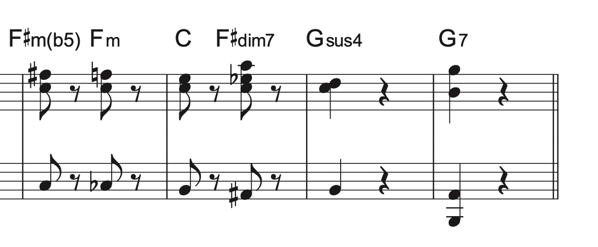 dimとdim7の違いわかってる？｜JUN音楽教室@コードでピアノレッスン