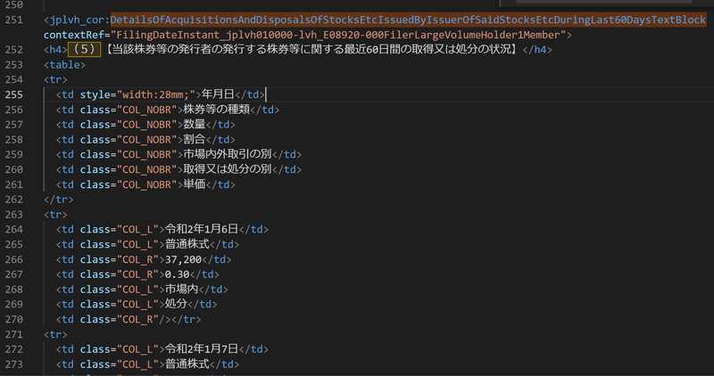 【Python】XBRLタグの無いテキストブロック内の表を抽出する（変更報告書（大量保有）の60日間取引履歴の抽出）｜イワシ銀行