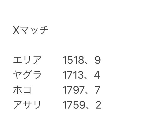 ロッカー設定しました！ 14！ 弟版！｜Sarah(NS)｜note