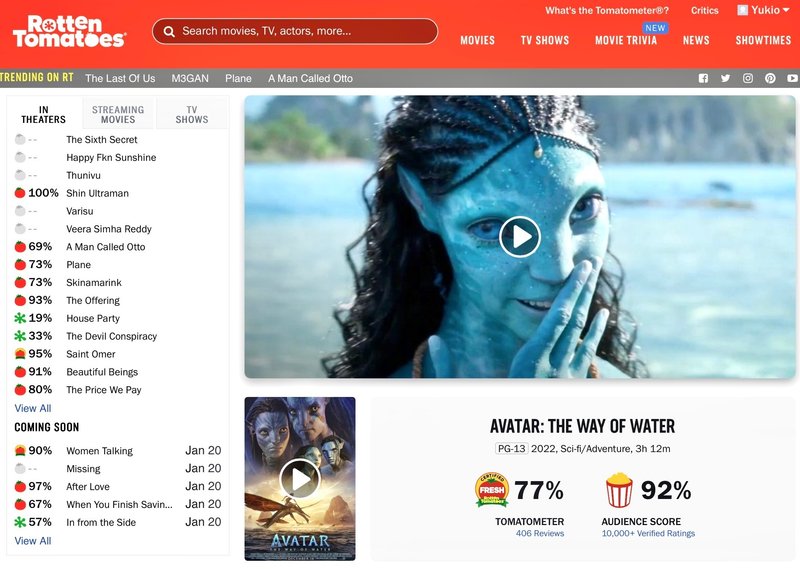 ROTTEN TOMATOES / ロッテン・トマト｜eigadays