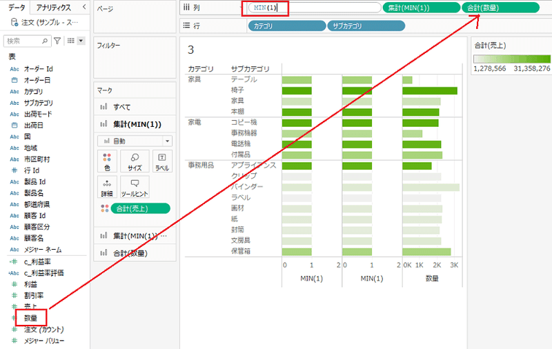 Tableau｜セルレベルフォーマット｜yuko.n