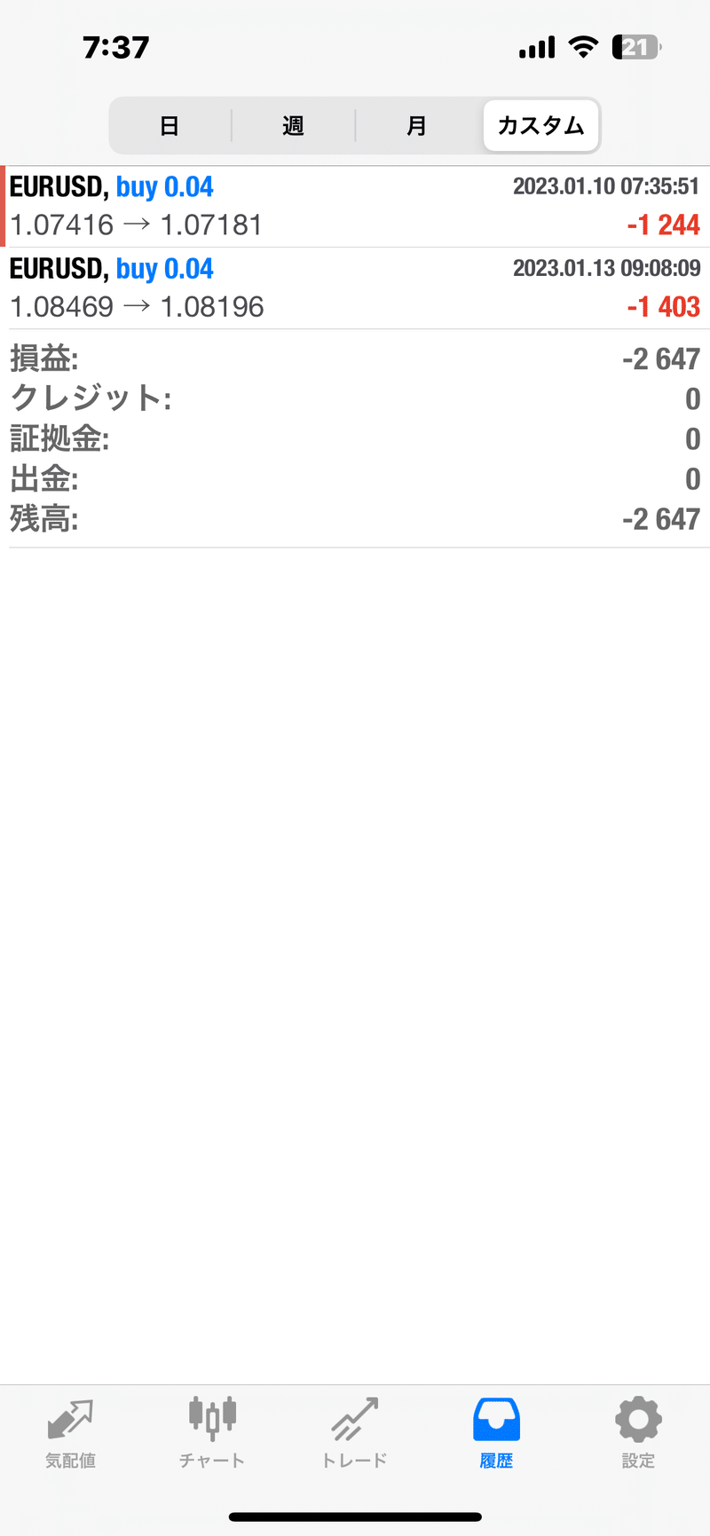 20230114今週のまとめ｜ダースレーダー｜note