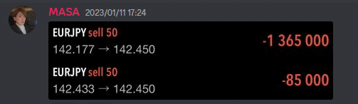 【EURJPY】2000万円利益！今後の超重要ポイントは！？｜FX王子MASA｜note