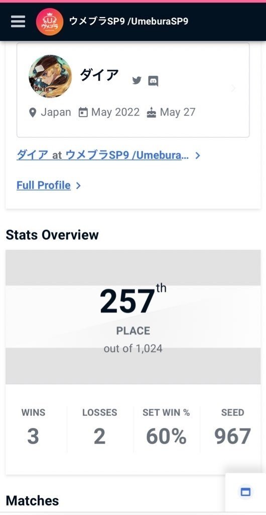 ウメブラSP9に参加したので振り返る｜ダイア｜note