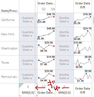 Tableau｜手動サイズのコントロール｜yuko.n