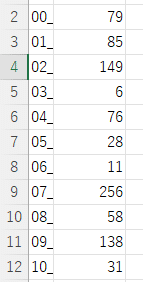 【VBA】Onedriveのファイルで、VBAのFileSystemObjectを使ってみる｜すばひ