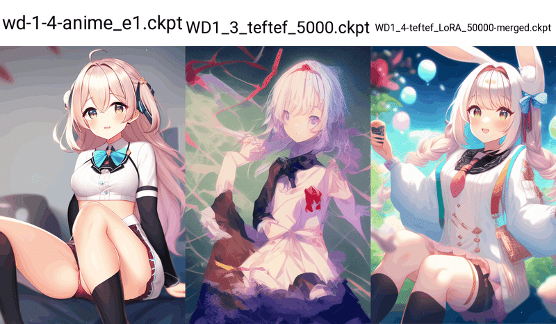 AI を自分好みに調整できる、追加学習まとめ ( その5: LoRA)｜teftef