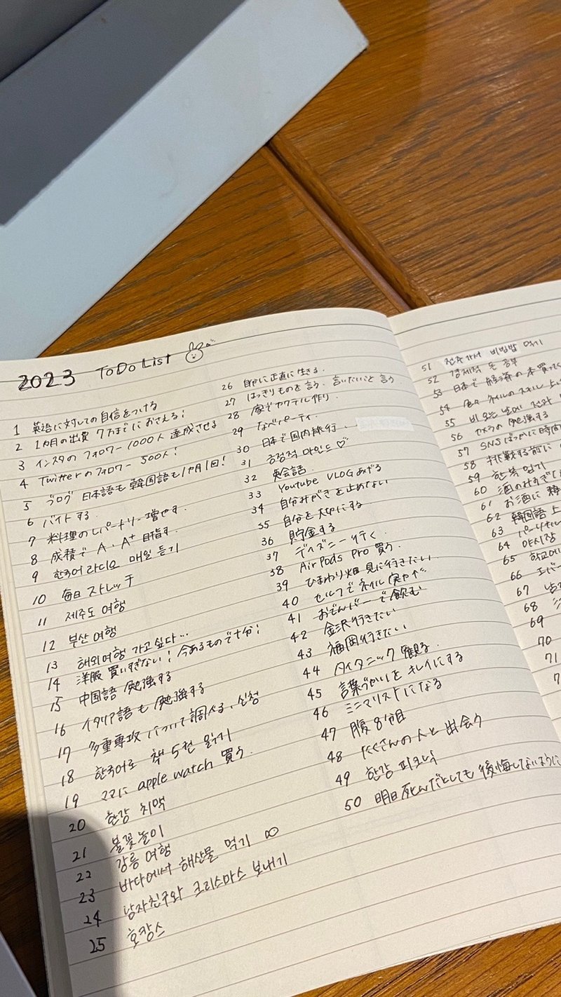 ウサギの年がやって来た｜lim.｜note