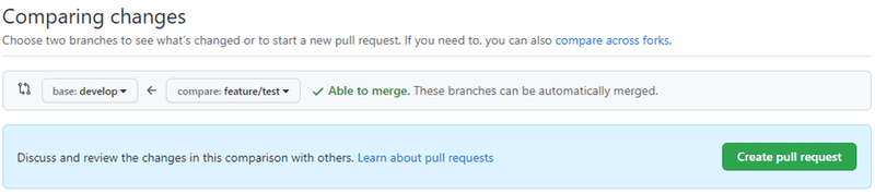 GitHub Actions＋AWS SAM で CI/CD を構築してみた｜SHIFT Group 技術ブログ