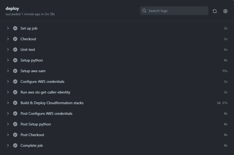 GitHub Actions＋AWS SAM で CI/CD を構築してみた｜SHIFT Group 技術ブログ