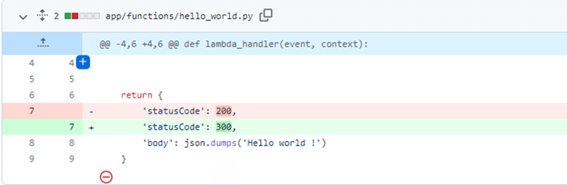 GitHub Actions＋AWS SAM で CI/CD を構築してみた｜SHIFT Group 技術ブログ