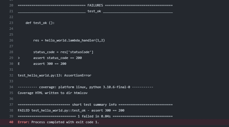 GitHub Actions＋AWS SAM で CI/CD を構築してみた｜SHIFT Group 技術ブログ