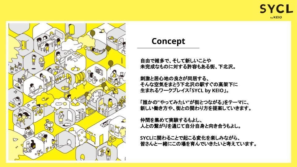 誰かの”やってみたい”が街とつながるワークプレイス SYCL by KEIO ってどんなところ？｜SYCL by KEIO