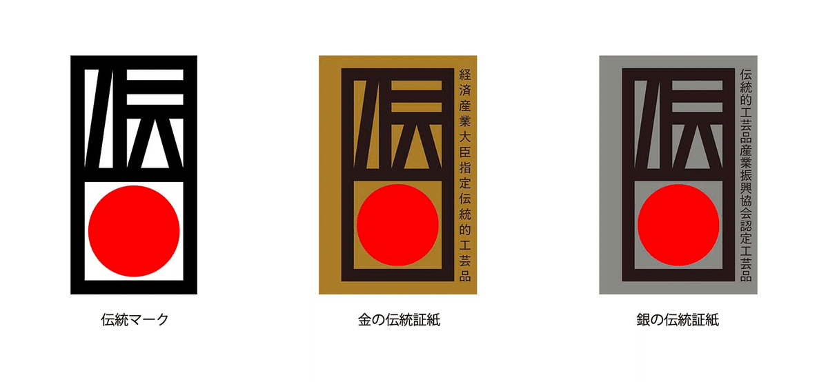 塩沢紬 六條 ゆきやま紬 通商産業大臣指定 伝統的工芸品 証紙 塩沢紬 六條 ゆきやま紬 通商産業大臣指定 伝統的工芸品 証紙