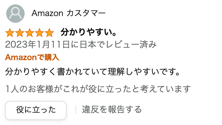 noteでの人気記事をご紹介！全て、満足度は高評価を得ています！｜Masashi.Anzai~動作･身体の専門家~｜note