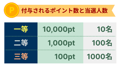 1月ライブイベント「ワイワイ迎春祭’23」｜YYC公式note｜note