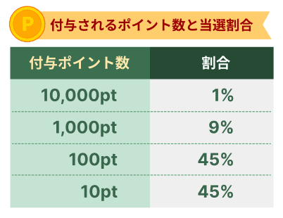 1月ライブイベント「ワイワイ迎春祭’23」｜YYC公式note｜note